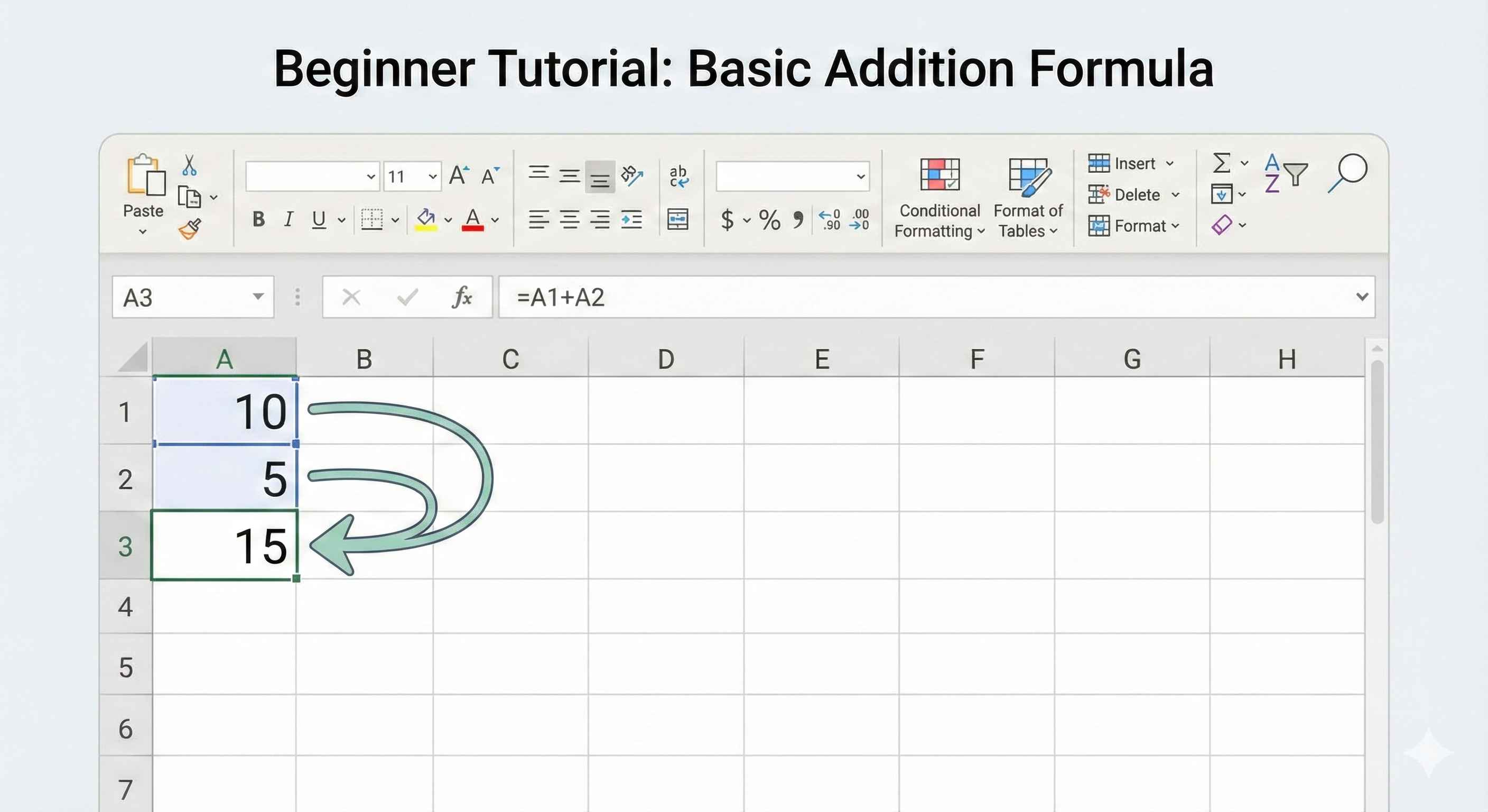 Your First Excel Formula | Learn Excel Free - SkillsetMaster | Learn ...