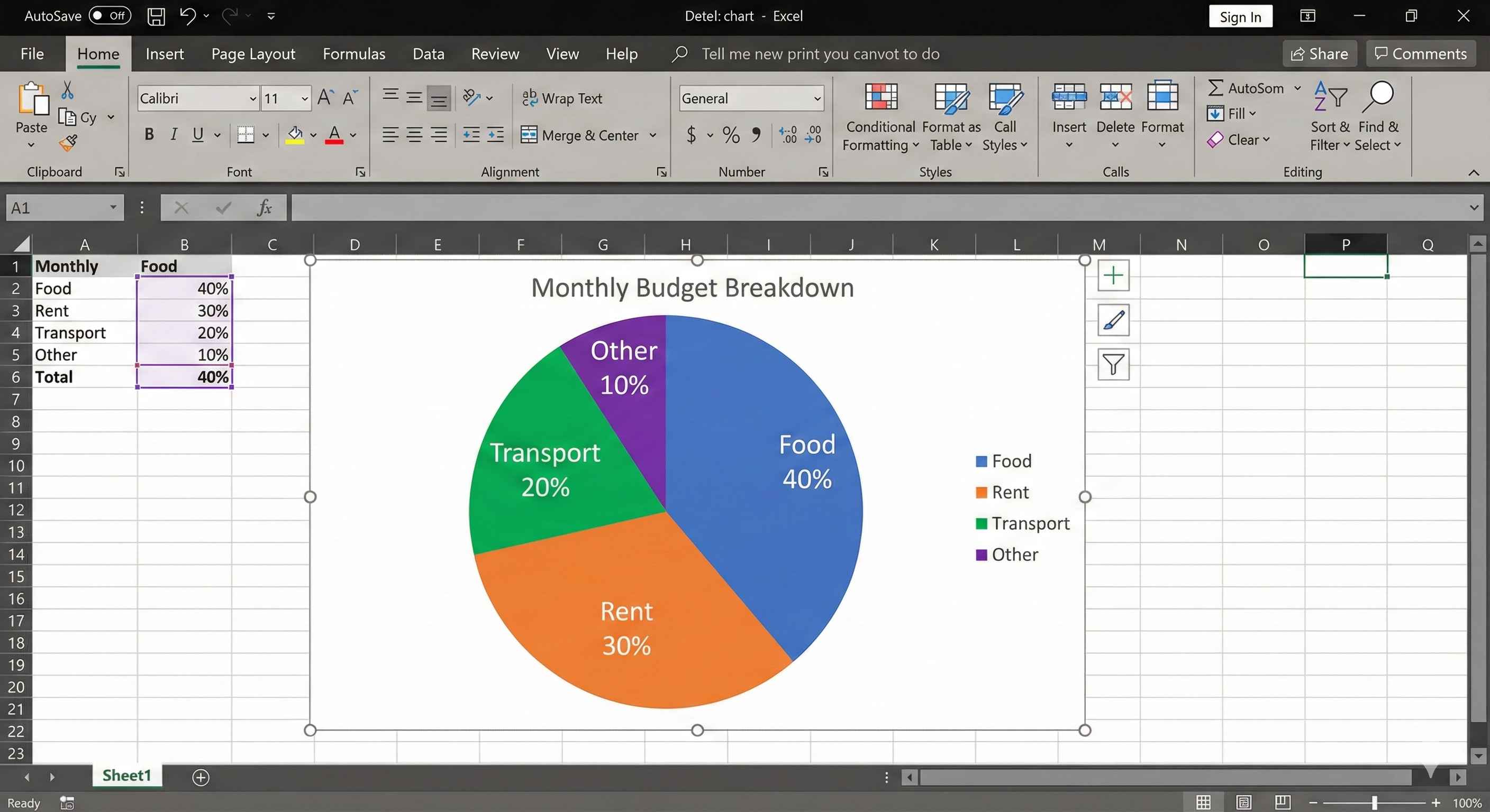 Charts & Visualizations | Learn Excel Free - SkillsetMaster | Learn ...