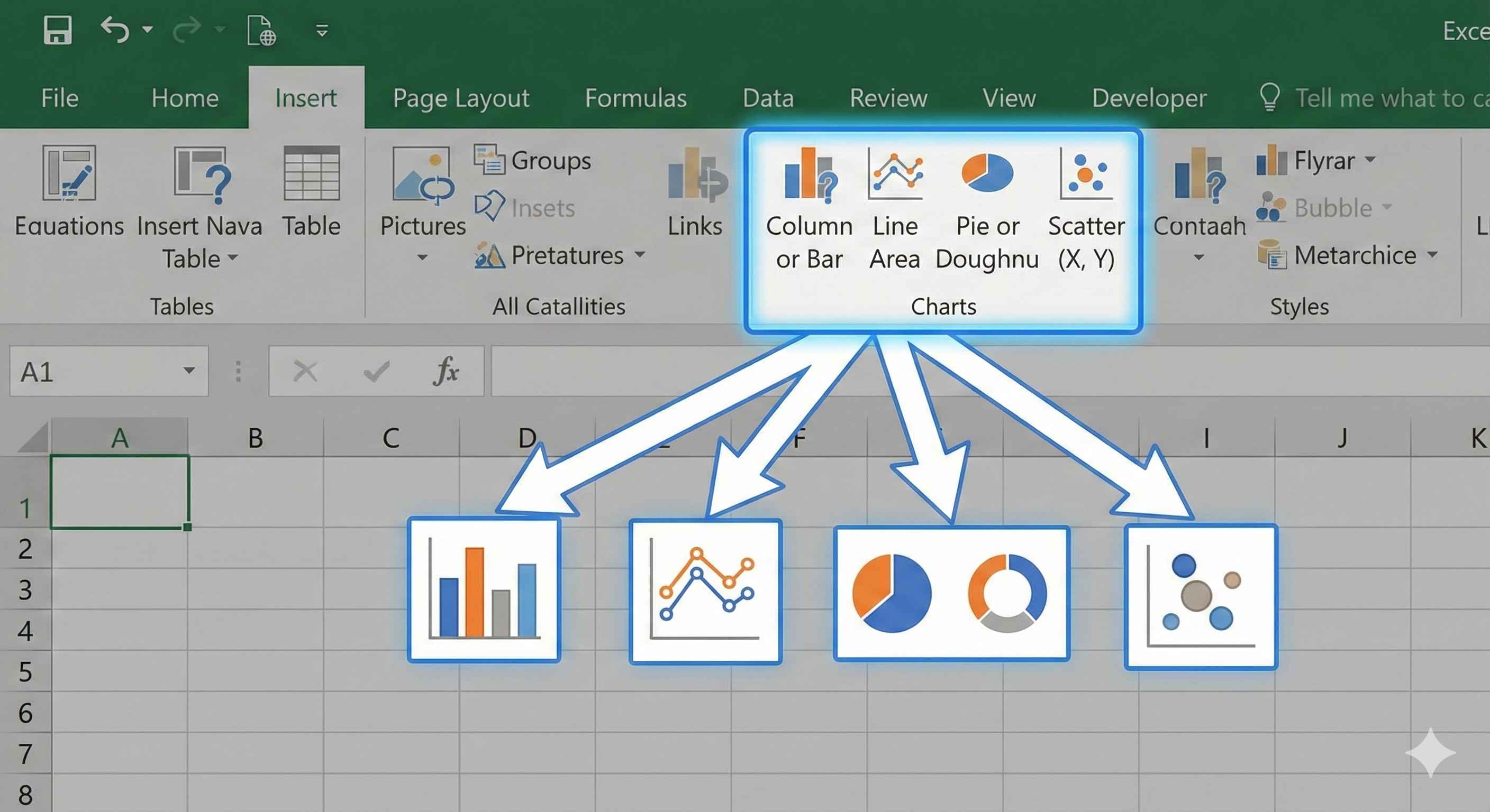 Charts & Visualizations | Learn Excel Free - SkillsetMaster | Learn ...
