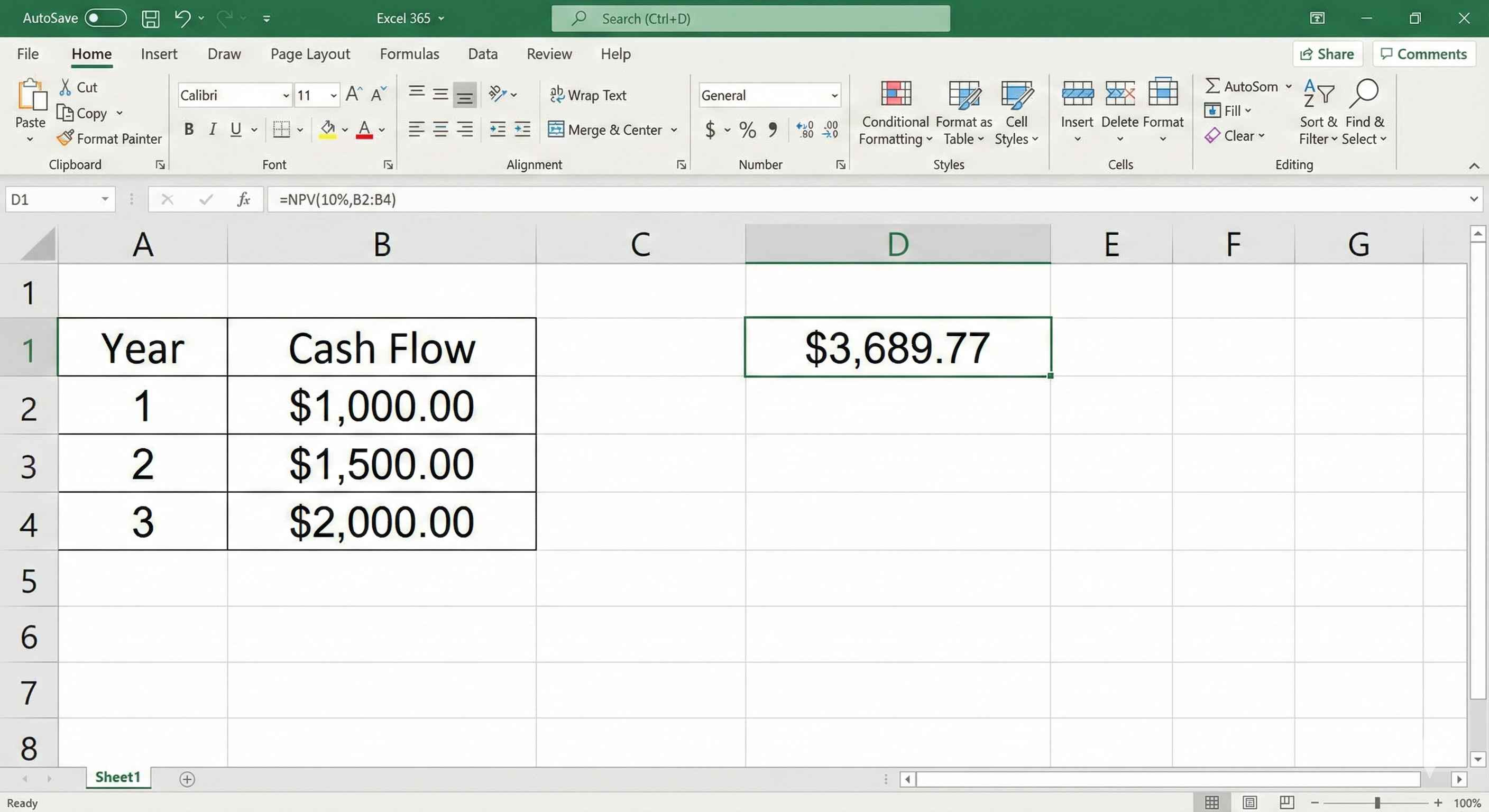 SkillsetMaster - AI, Web Development & Data Analytics Courses